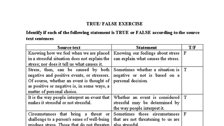 TRUE/FALSE Exercise: Understanding Stress and the ICEHOTEL Experience ...
