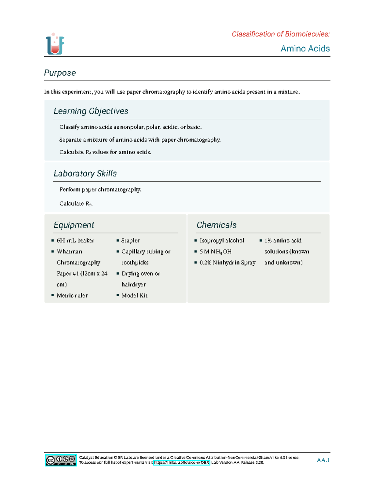 Chem1 Lab Week 11: Classification of Amino Acids via Chromatography ...