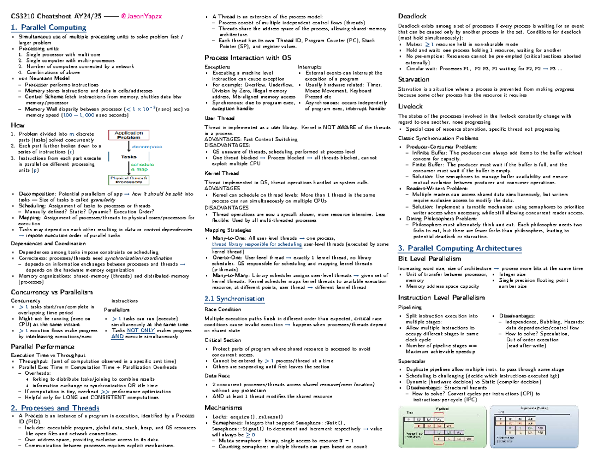 CS3210 Cheatsheet: Parallel Computing Concepts and Techniques - Studocu