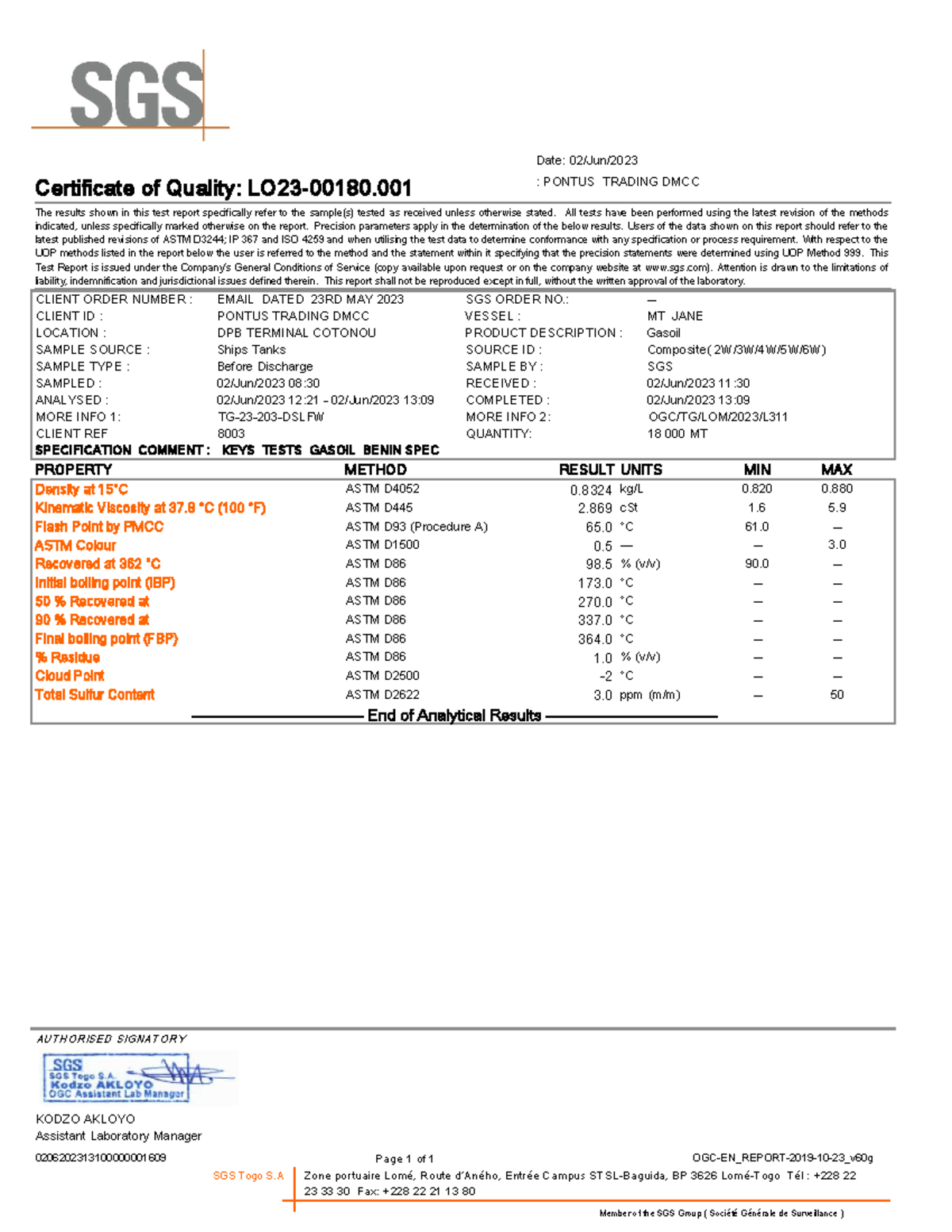 MT JANE KEYS Gasoil Test Report for Pontus Trading DMCC 0206Y23 - Studocu
