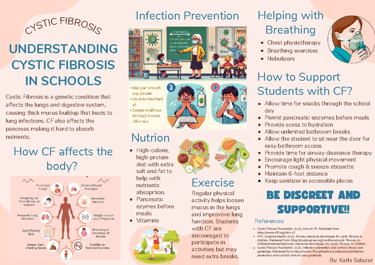 IC FIBROS T S IS CY CF brochure: Understanding cystic fibrosis in ...
