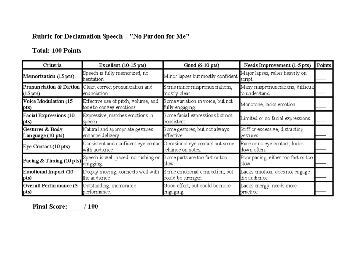Declamation Speech Rubric - "No Pardon for Me" Evaluation Guide - Studocu