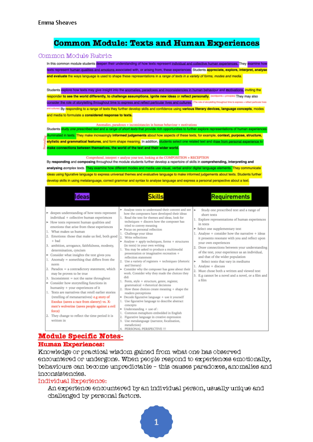 Common Module Notes HSC: Texts and Human Experiences Overview - Studocu