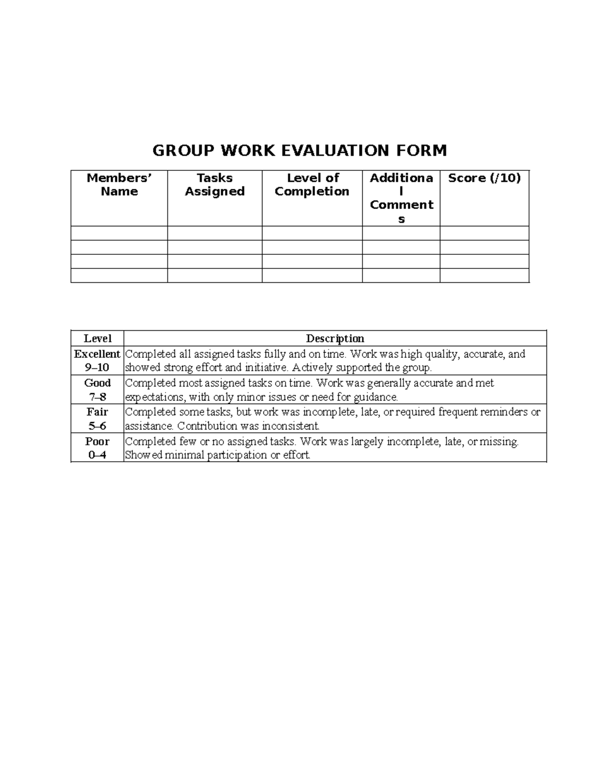 GROUP WORK EVALUATION FORM: Assessment Criteria & Scoring - Studocu