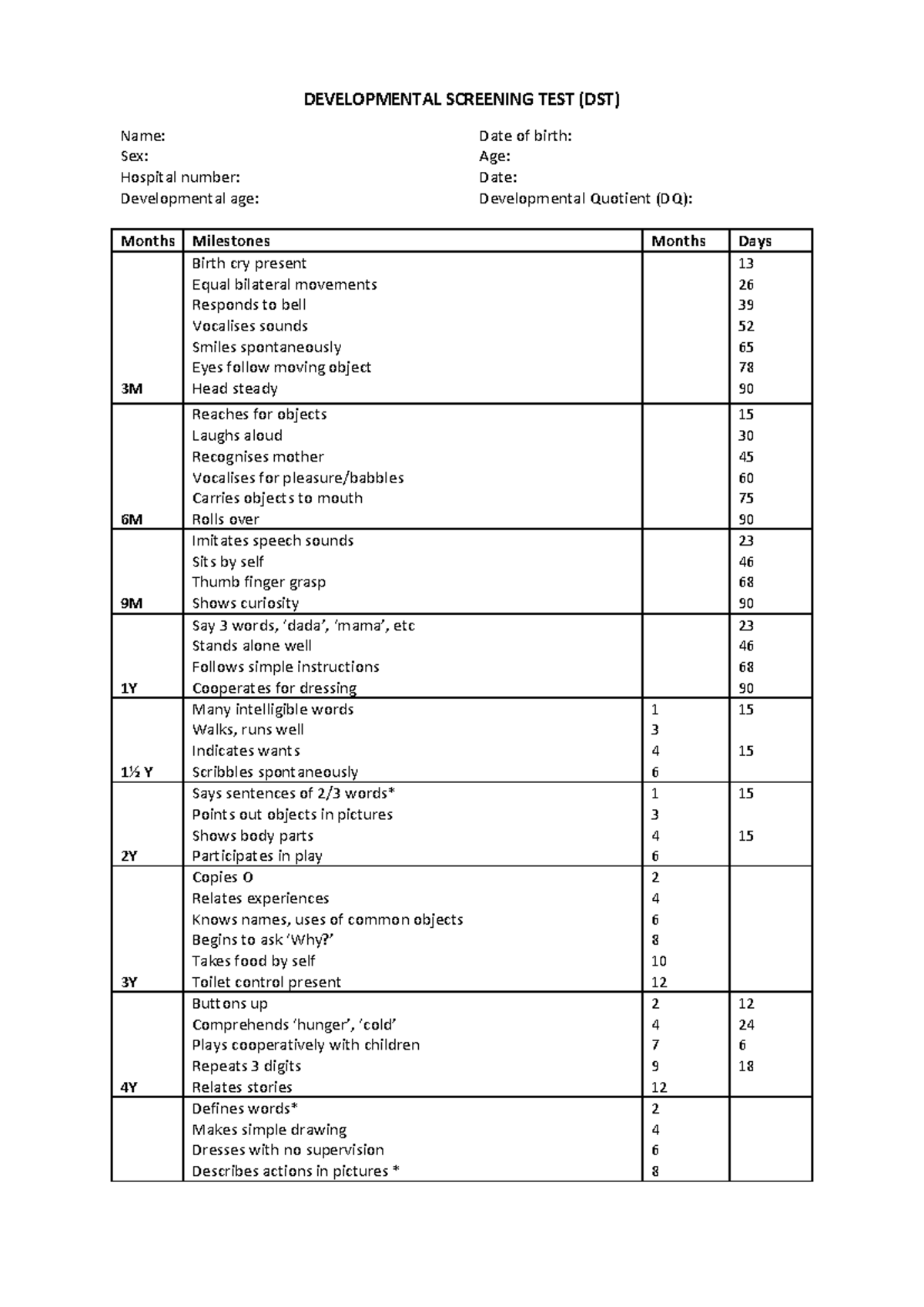 DEVELOPMENTAL SCREENING TEST (DST) - Ilide Evaluation - Studocu