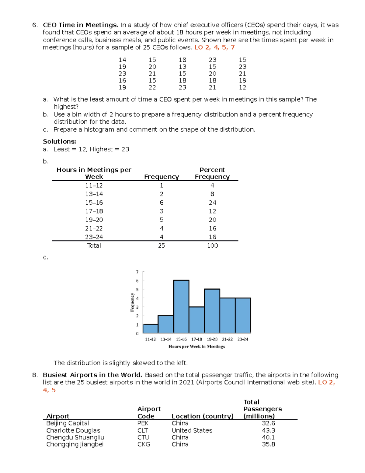 DA23 Practical Assignment 1 Memo: CEO Meetings, Busiest Airports & University Endowments - Studocu