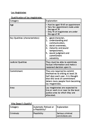 Juries - Juries History of the Jury - Independence Bushell’s Case 1670 ...