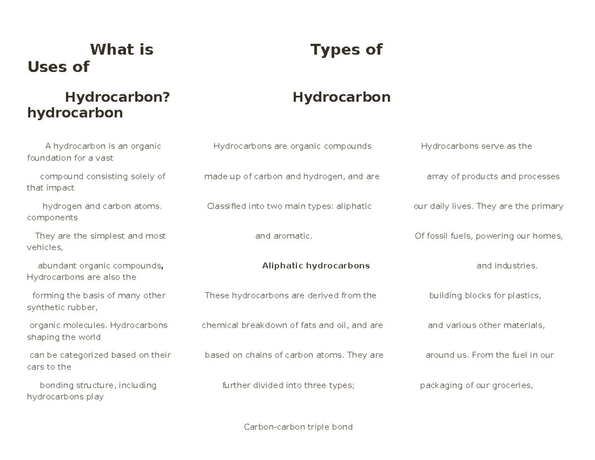 Science pt - hhhh - What is Types of Uses of Hydrocarbon? Hydrocarbon ...