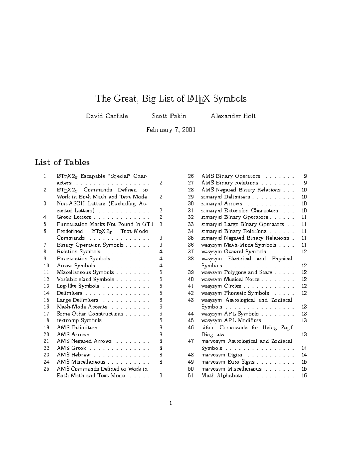 LaTeX Symbols: A Comprehensive Guide for LaTeX 2ε Users - Studeersnel