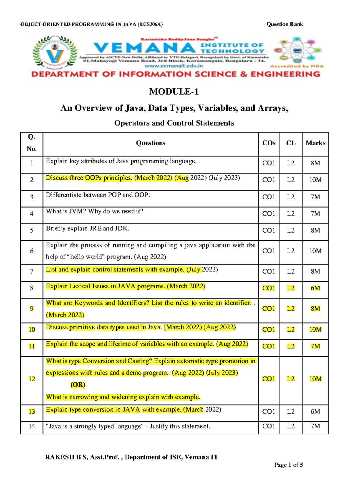 (BCS306A) - Java Overview and Question Bank for Module 1 - Studocu