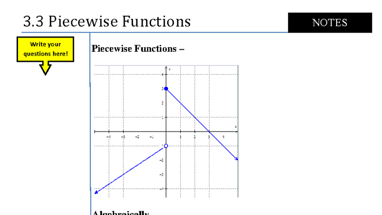 A2 3 Piecewise Functions Study Notes for High School Students - Studocu