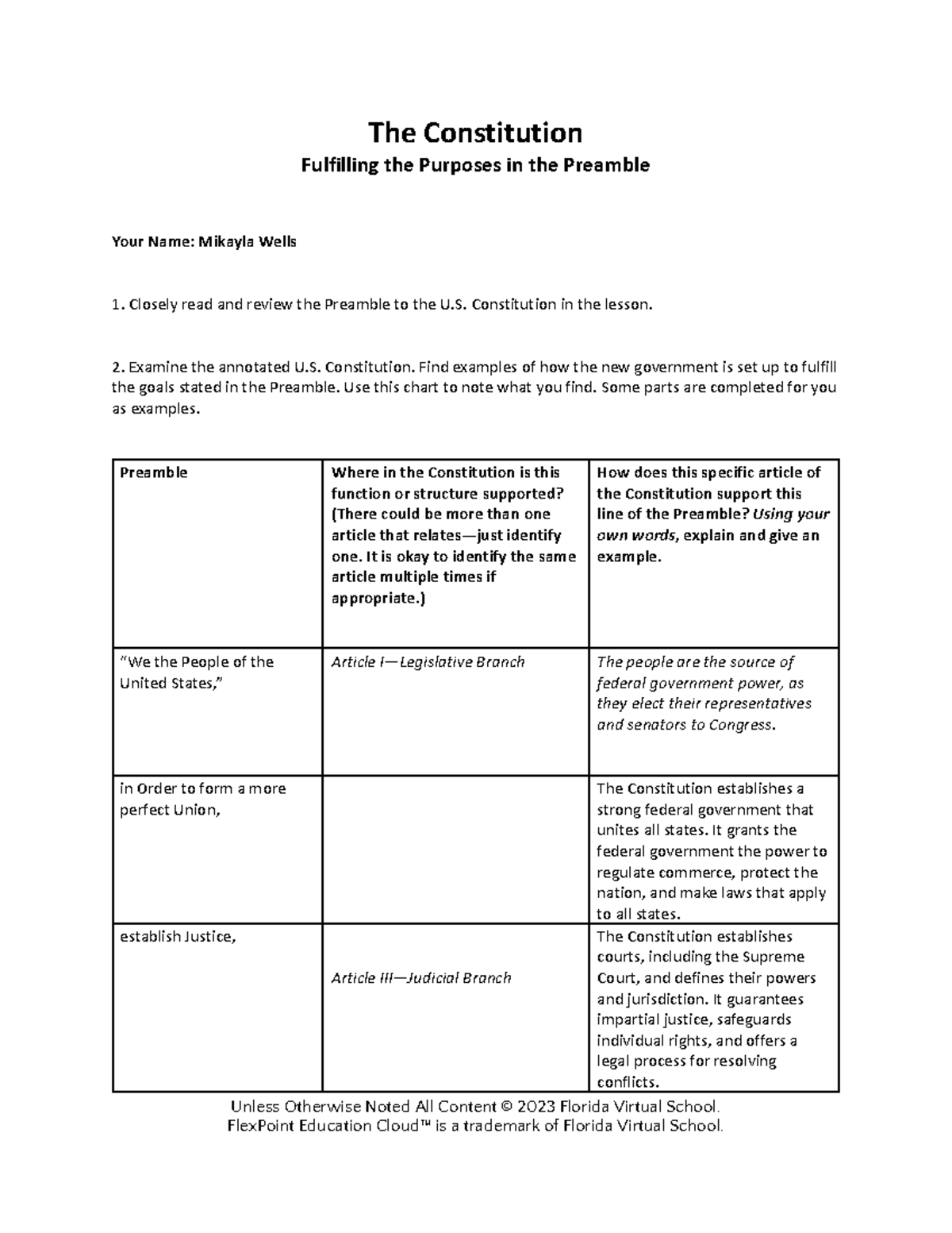 The constitution template - The Constitution Fulfilling the Purposes in ...