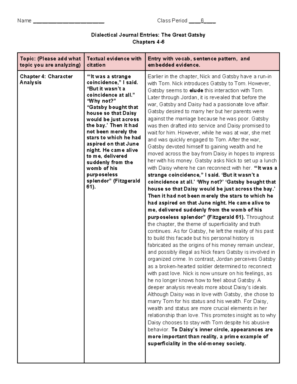 The Great Gatsby Dialectical Journal Entries: Chapters 4-6 (ENG 102 ...