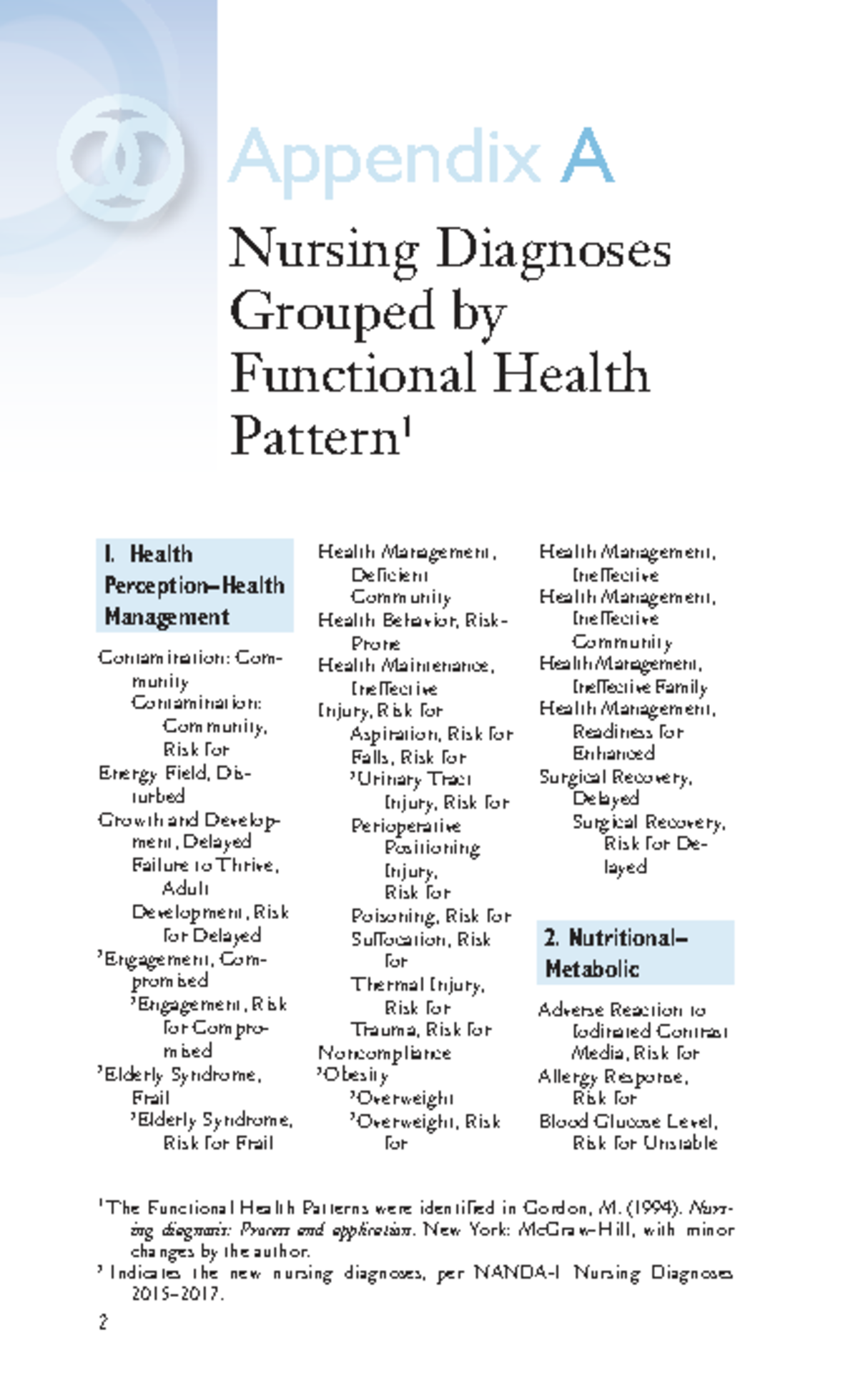 Appendix A: Nursing Diagnoses by Functional Health Patterns (NUR 101 ...