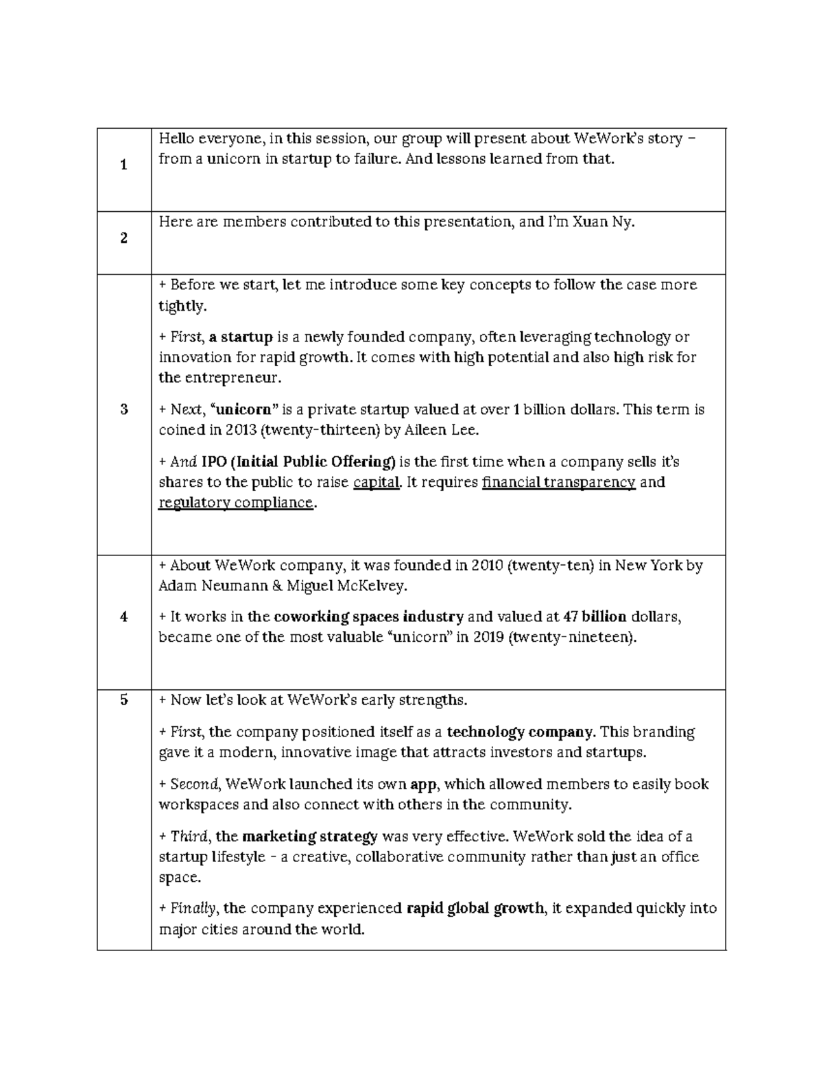 DSEVGA Case Study: WeWork's Rise and Fall Lessons Learned - Studocu