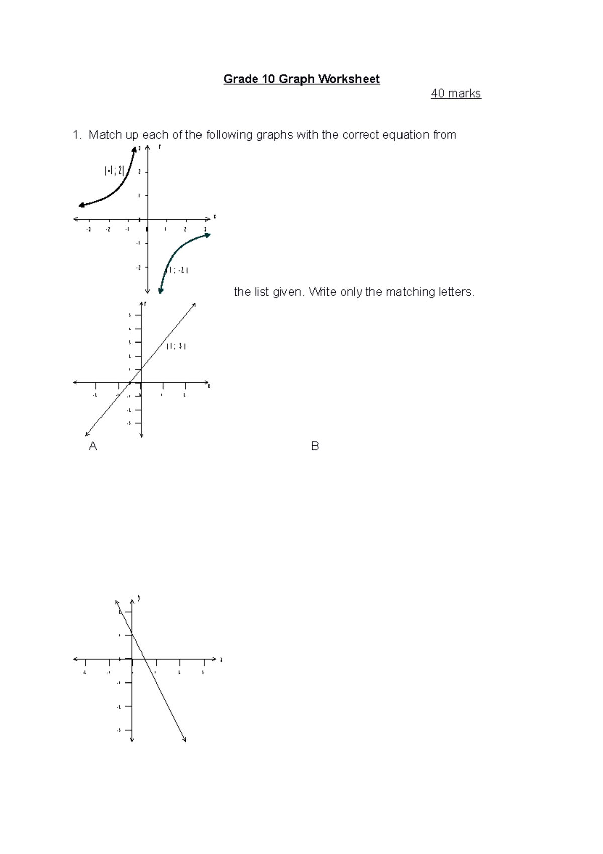 Grade 10 Graph Worksheet - Equations and Transformations - Studocu