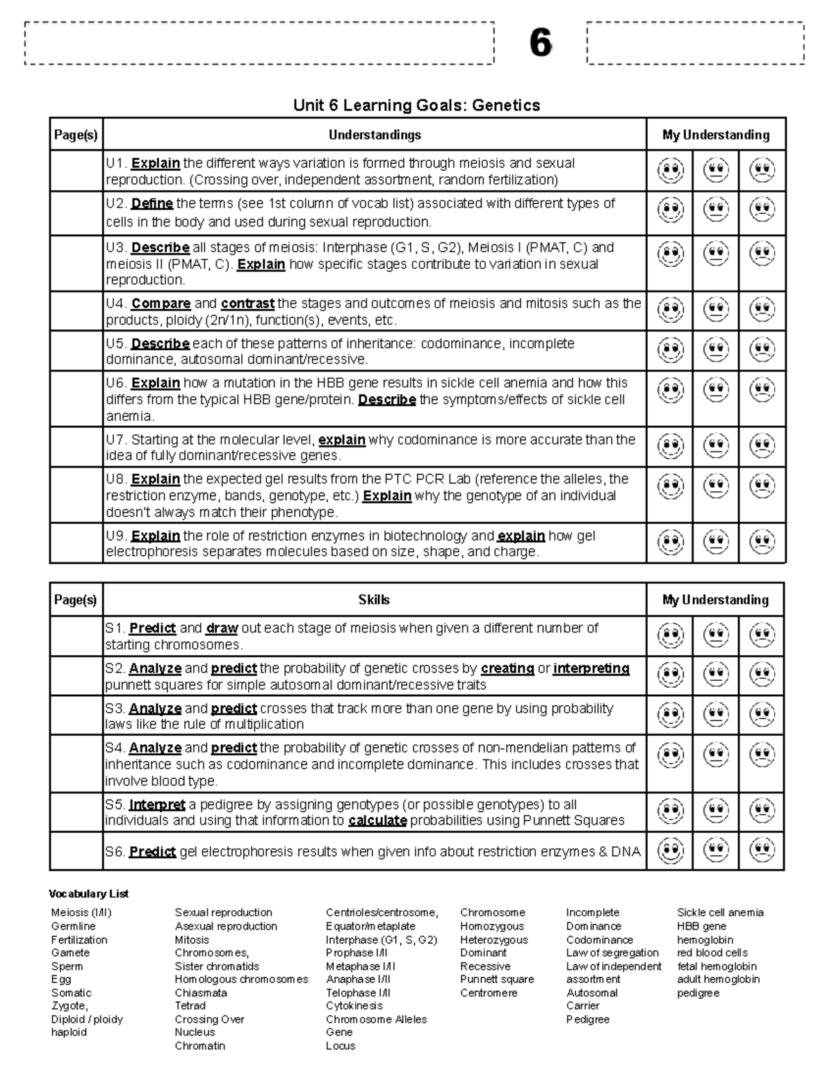 Unit 6 Learning Goals: Genetics Overview - Studocu
