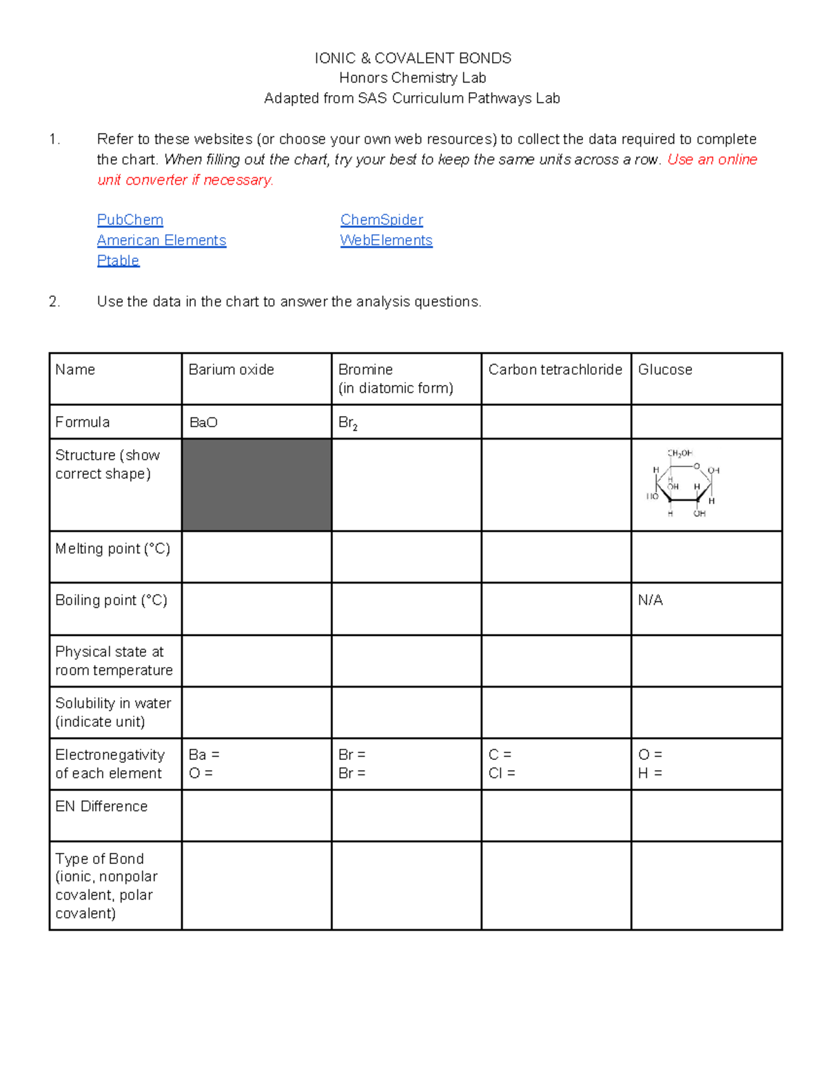 Chemistry Homework: Ionic & Covalent Bonds - Honors Chem Lab - Studocu