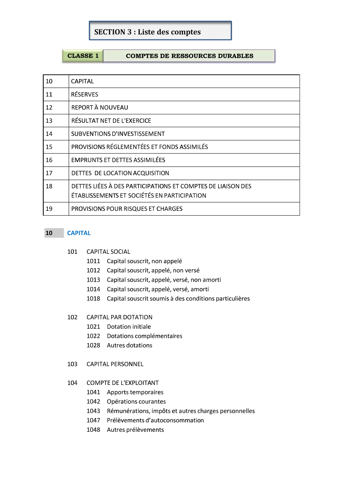 Plan Comptable Syscohada Révisé - Classe 1 et 2 des Comptes - Studocu