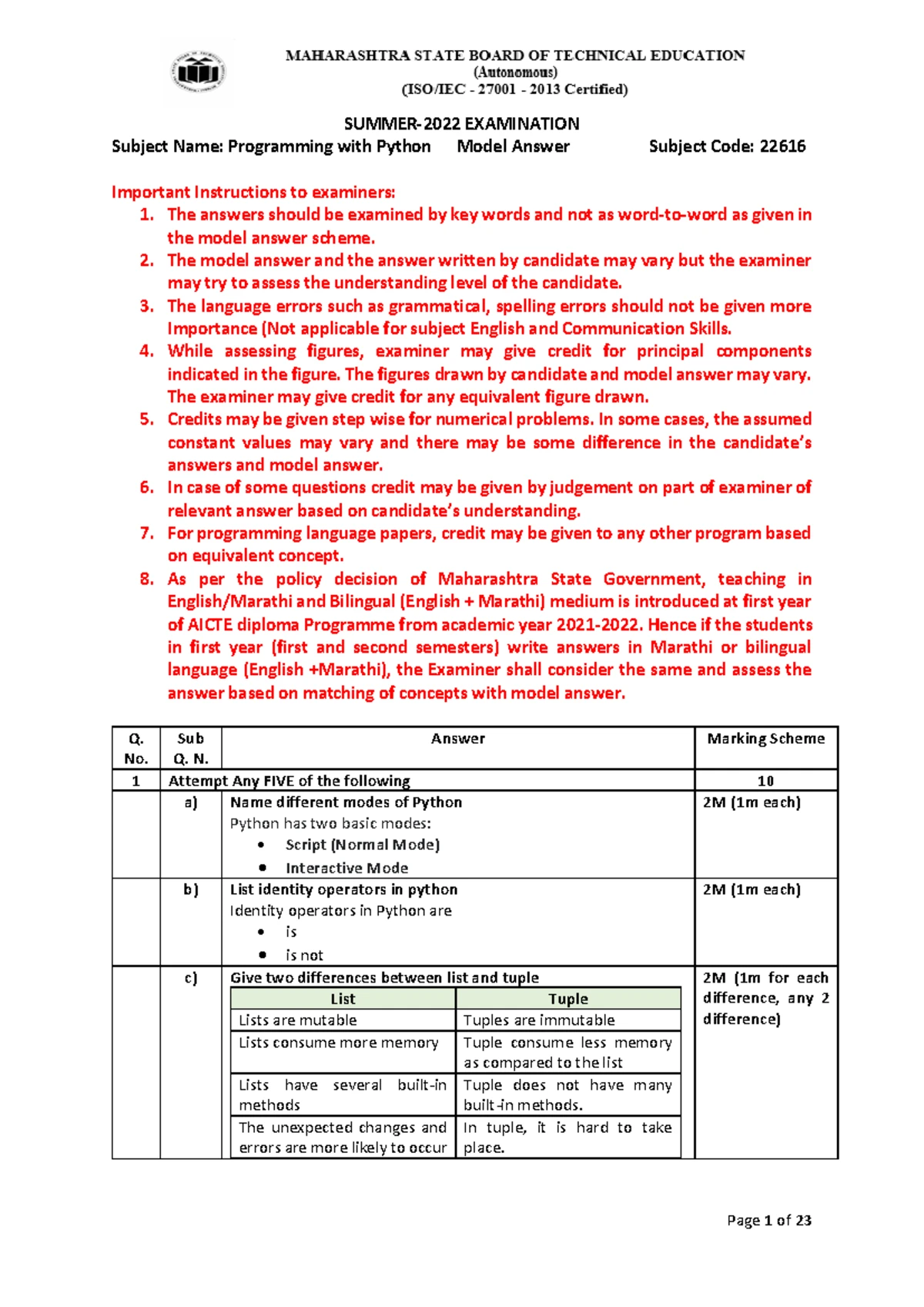 PWP Model Answer Summer 2022 - SUMMER-2022 EXAMINATION Subject Name: Programming with Python ...
