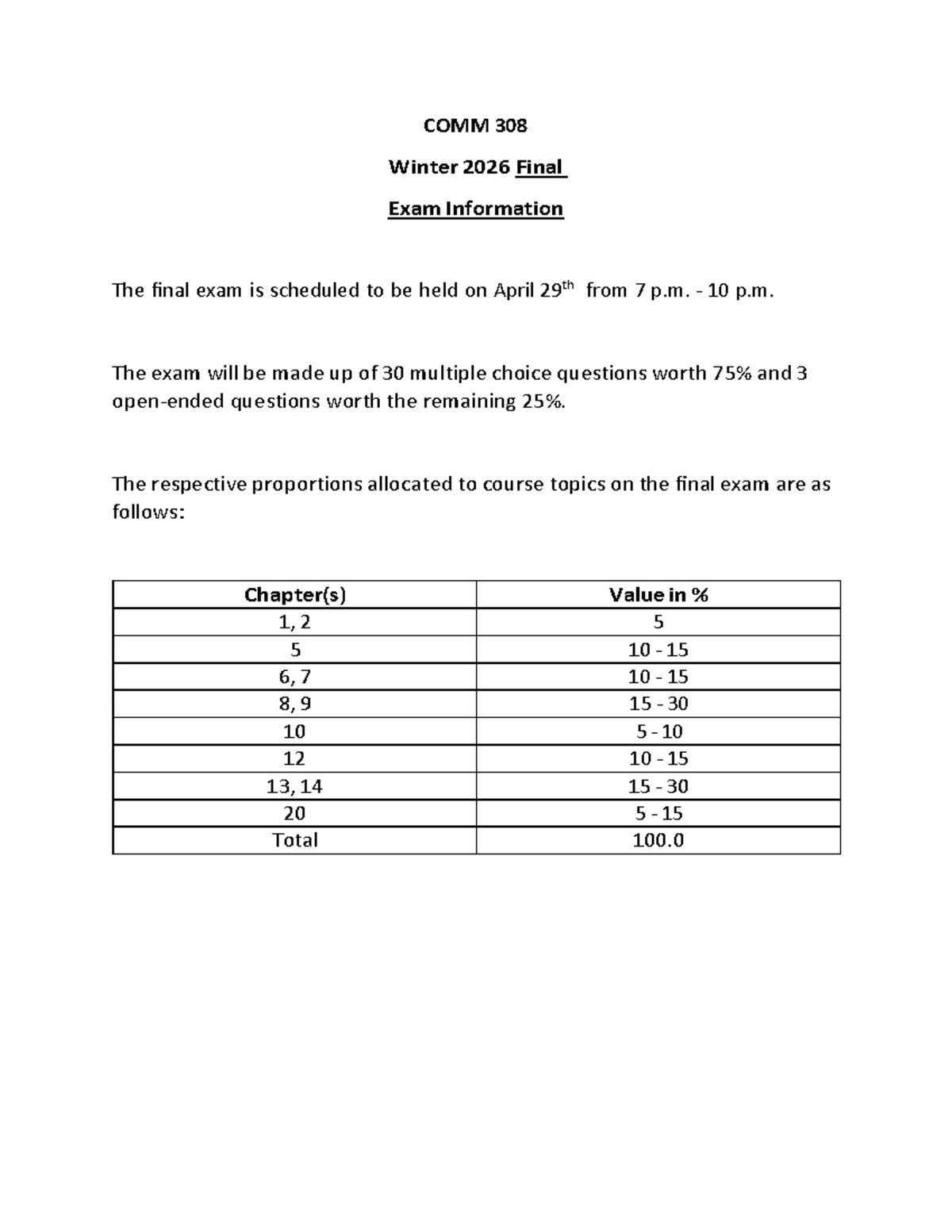 Comm 308 W2025 Final Exam - COMM 308 - COMM 308 Winter 2026 Final Exam ...