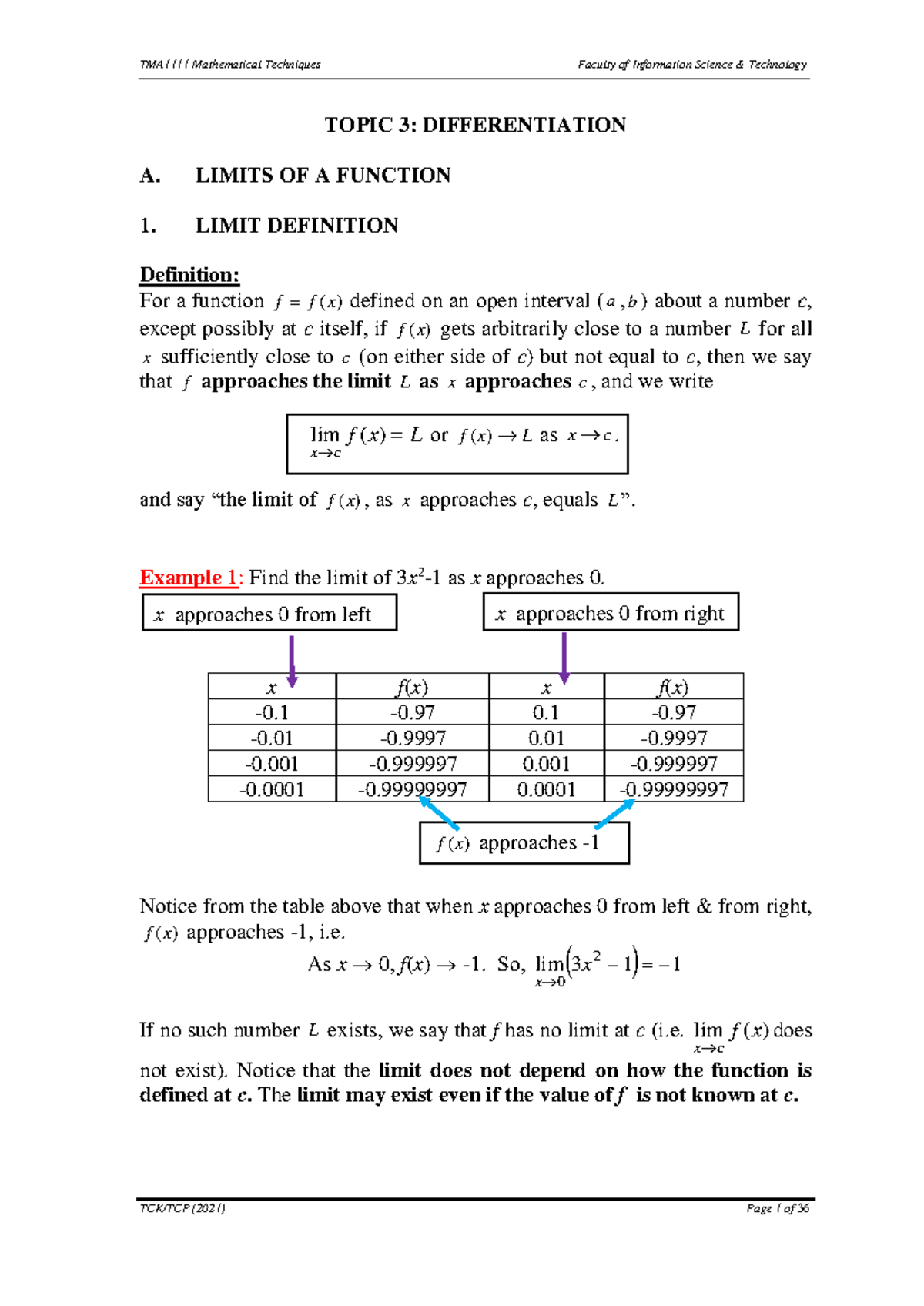 Topic 3- Differentiation (updated 2021) 4 students-1 - TOPIC 3 ...
