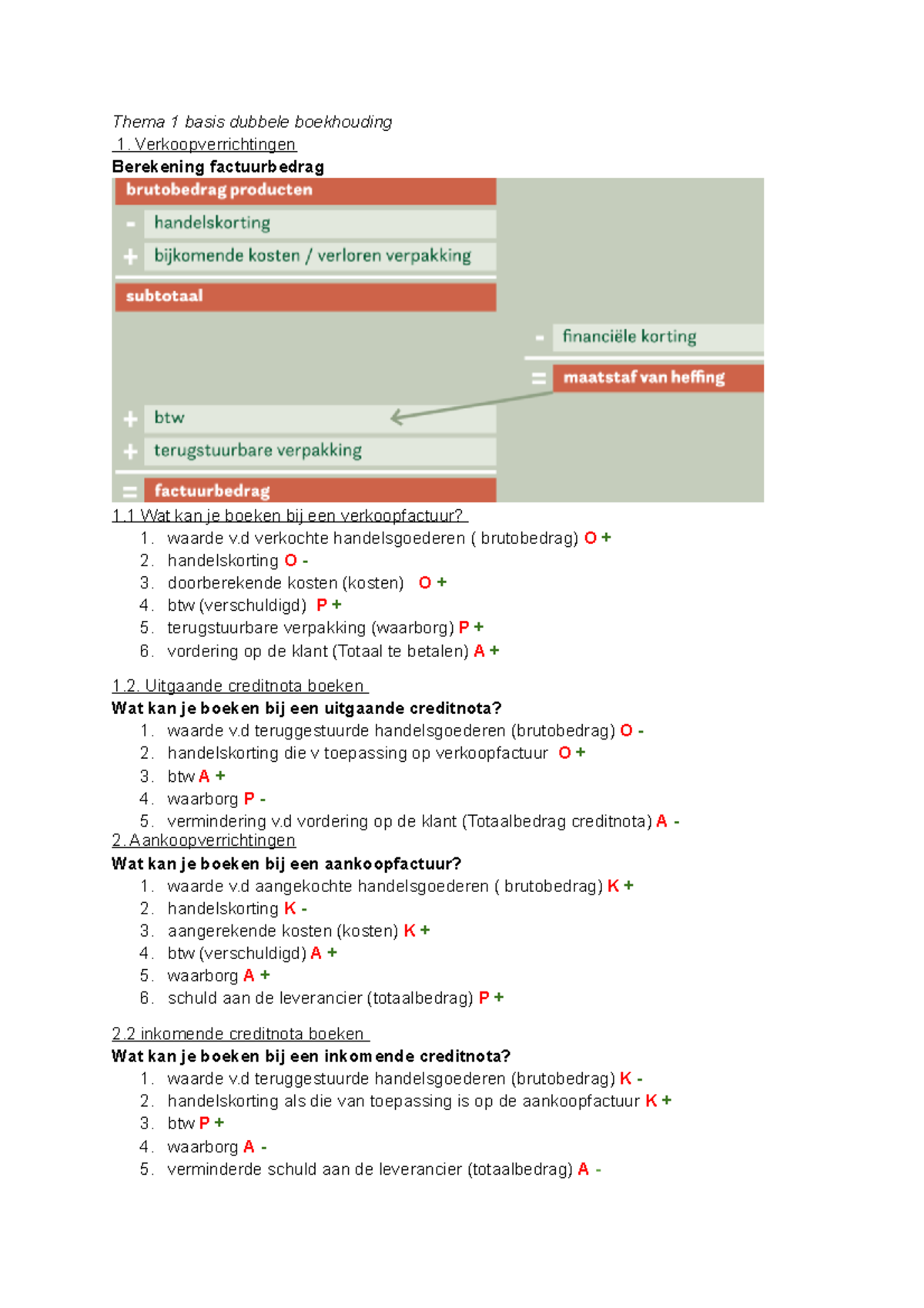 Thema 1 basis dubbele boekhouding - Thema 1 basis dubbele boekhouding 1 ...