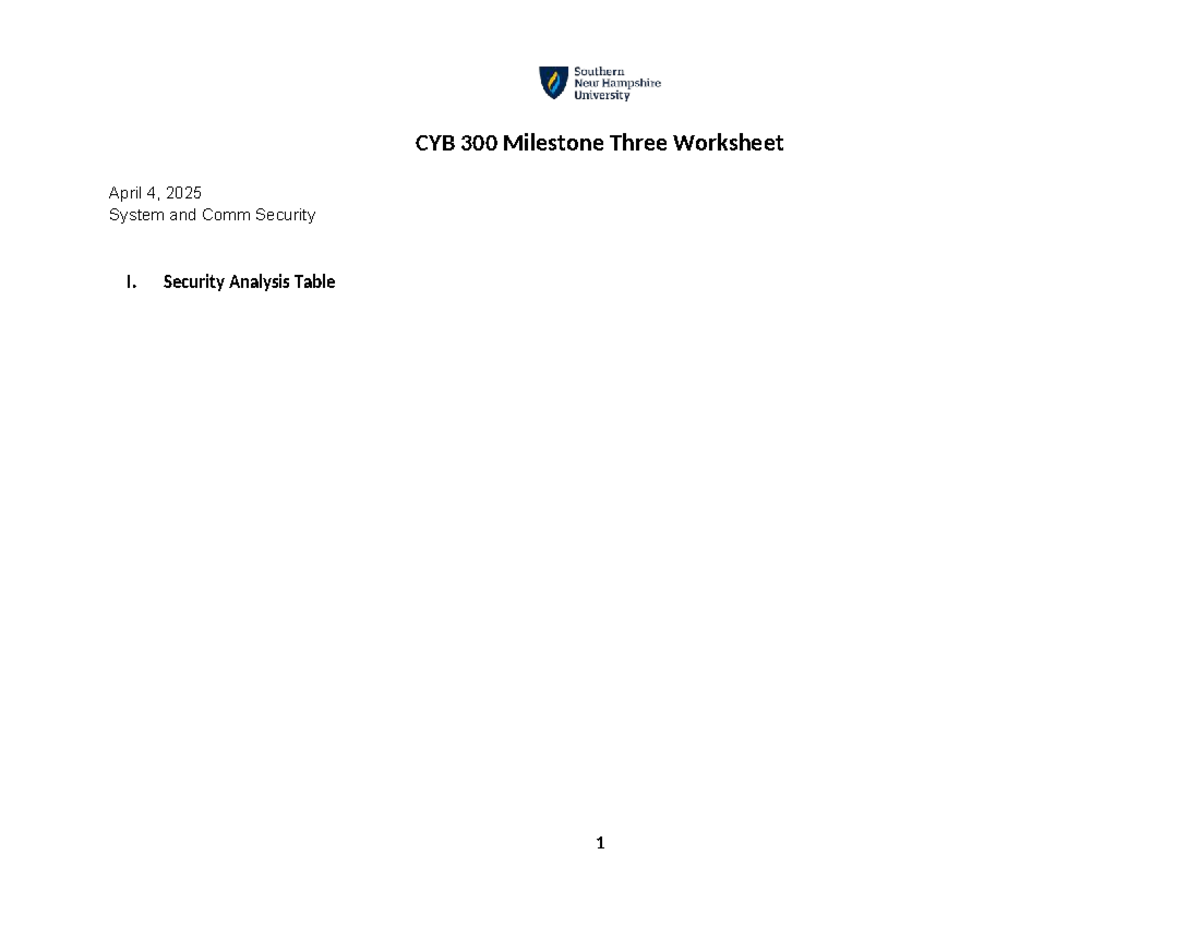 Cyb 300 milestone three worksheet: security analysis and design ...
