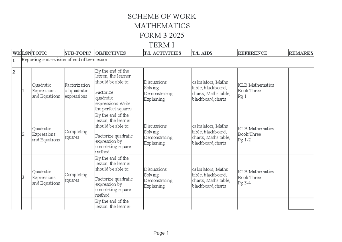 Schemes Mathematics Form 3 Term-I nh - SCHEME OF WORK MATHEMATICS FORM ...