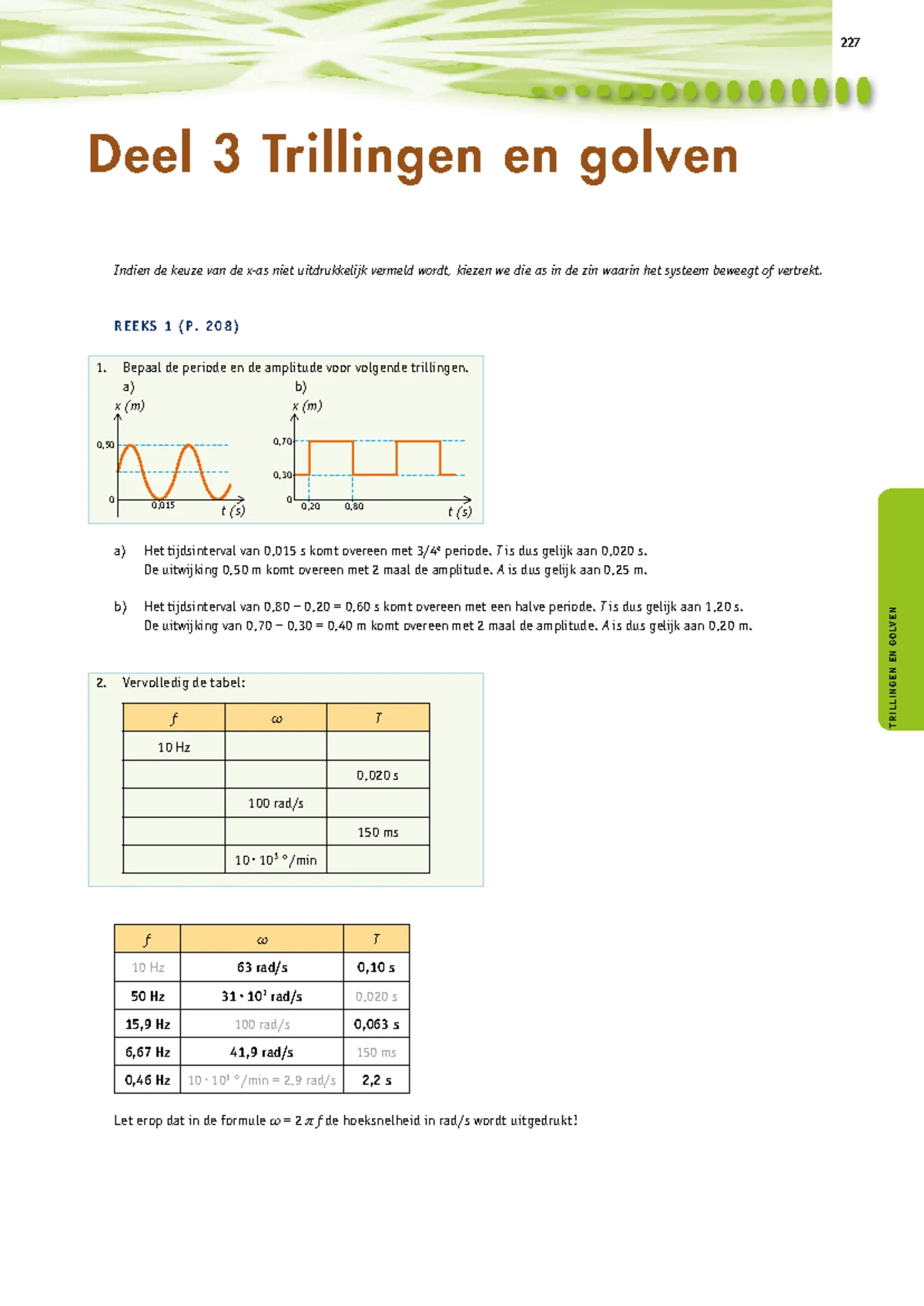 Harmonische Trillingen: Beschrijving en Wiskundige Modellen - Studocu