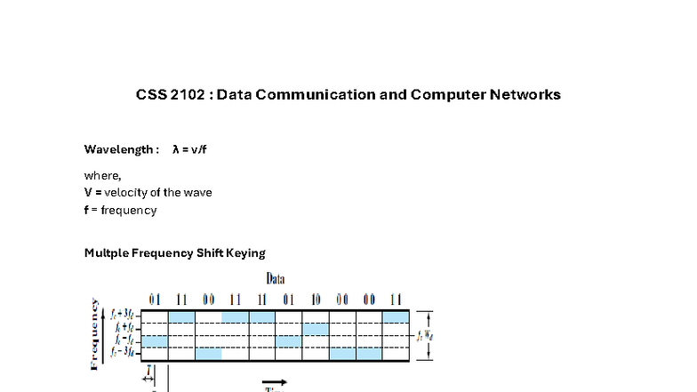 CSS 2102: Data Communication & Computer Networks Handbook 2025 - Studocu
