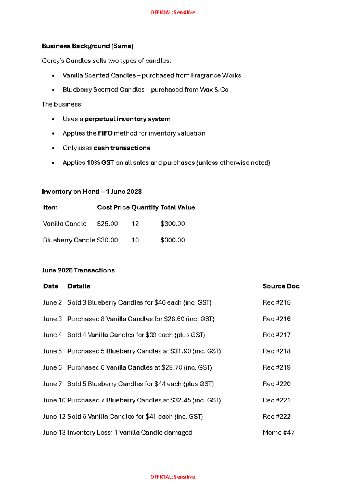 SAC 4: FIFO Inventory & Sales Analysis for Vanilla & Blueberry Candles ...
