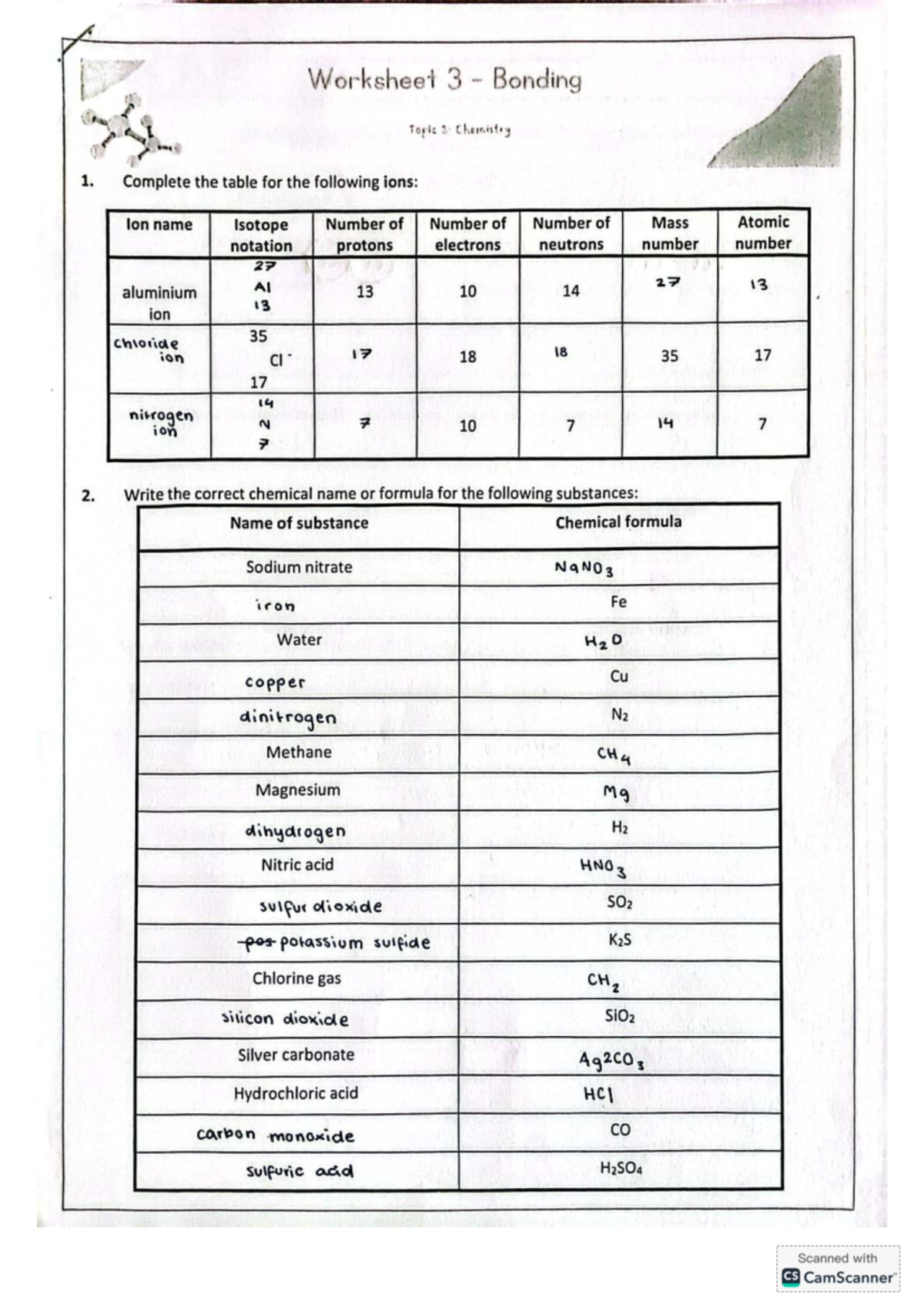 Chemistry Test Revision Worksheets: Ions & Ionic Bonding (Topic 3 ...