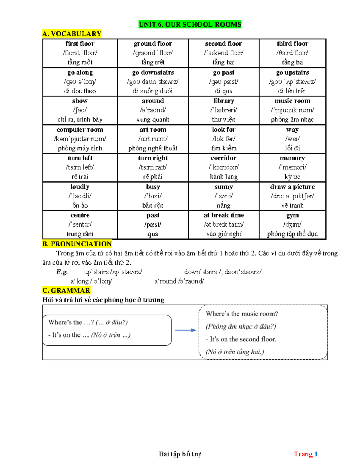 Unit 6: Our School Rooms - Vocabulary & Grammar for Grade 5 - Studocu