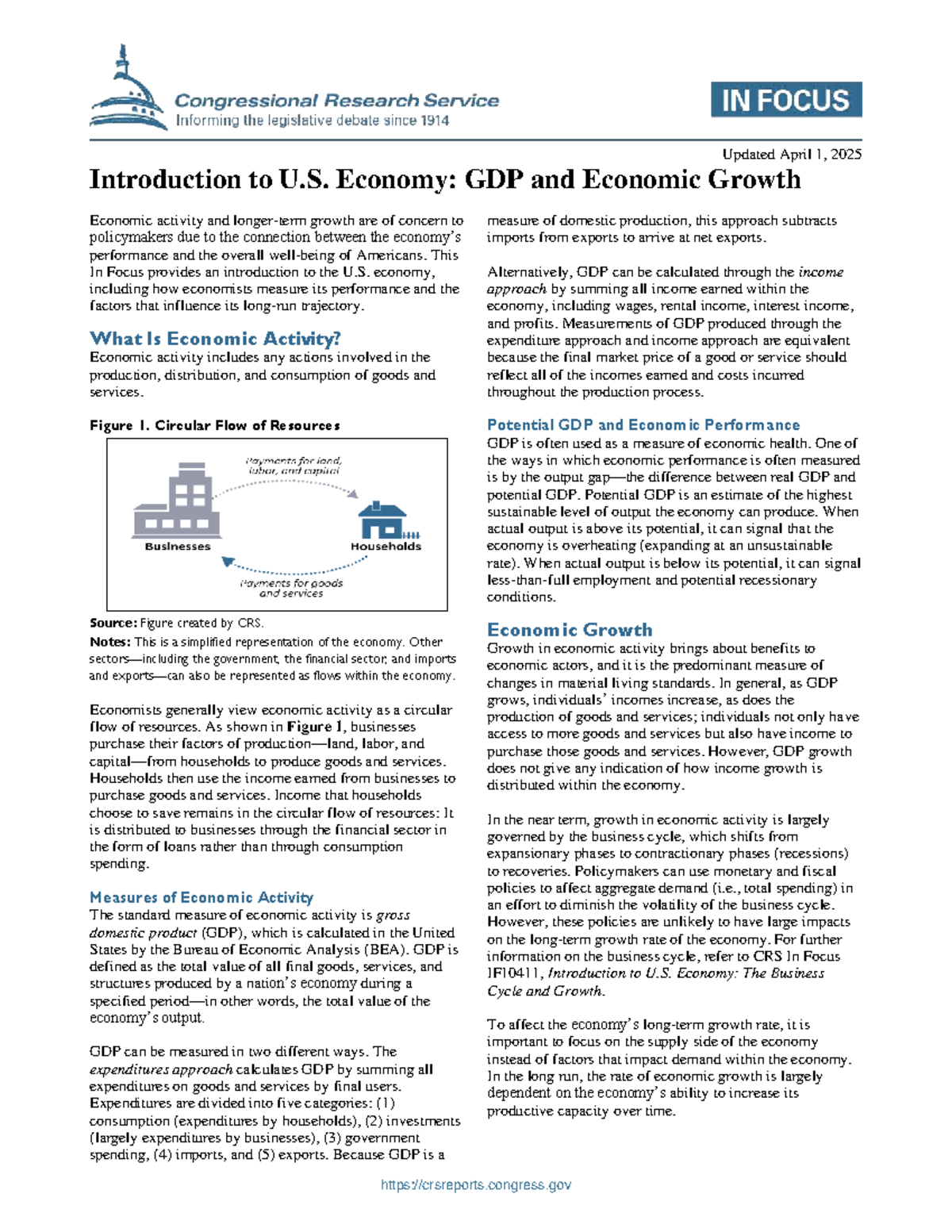IF10408 - Introduction to U.S. Economy: GDP & Economic Growth Overview ...