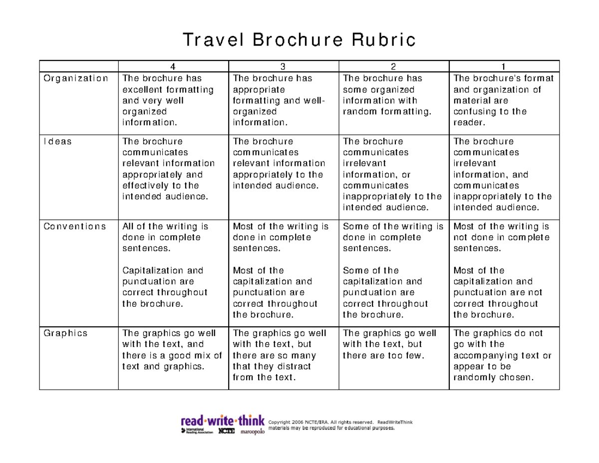 Travel Project Rubric - Travel Brochure Rubric 4 3 2 1 Organization The ...