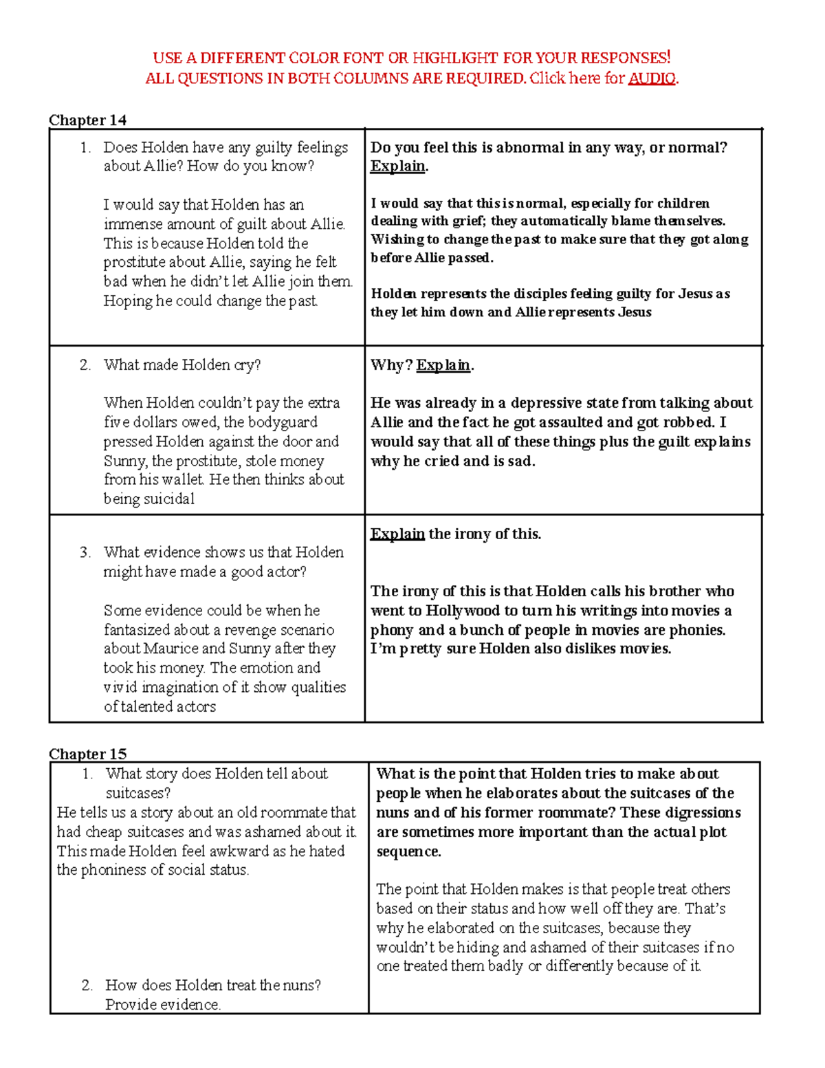 Ch 14-16 Guided Reading Notes for Catcher in the Rye - Studocu