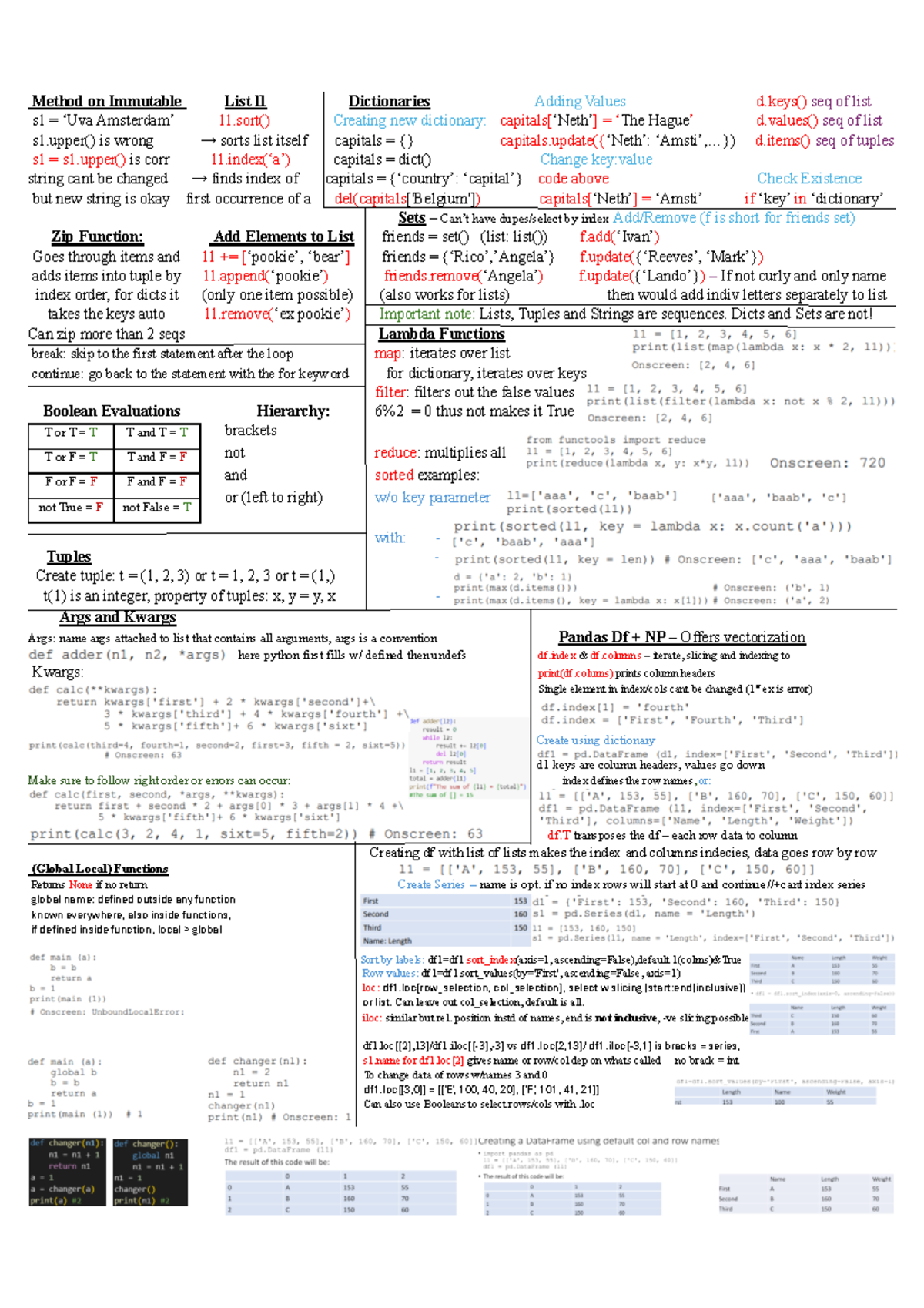 Python Cheat Sheet: Methods on Immutable Lists & Dictionaries (Final) - Studeersnel