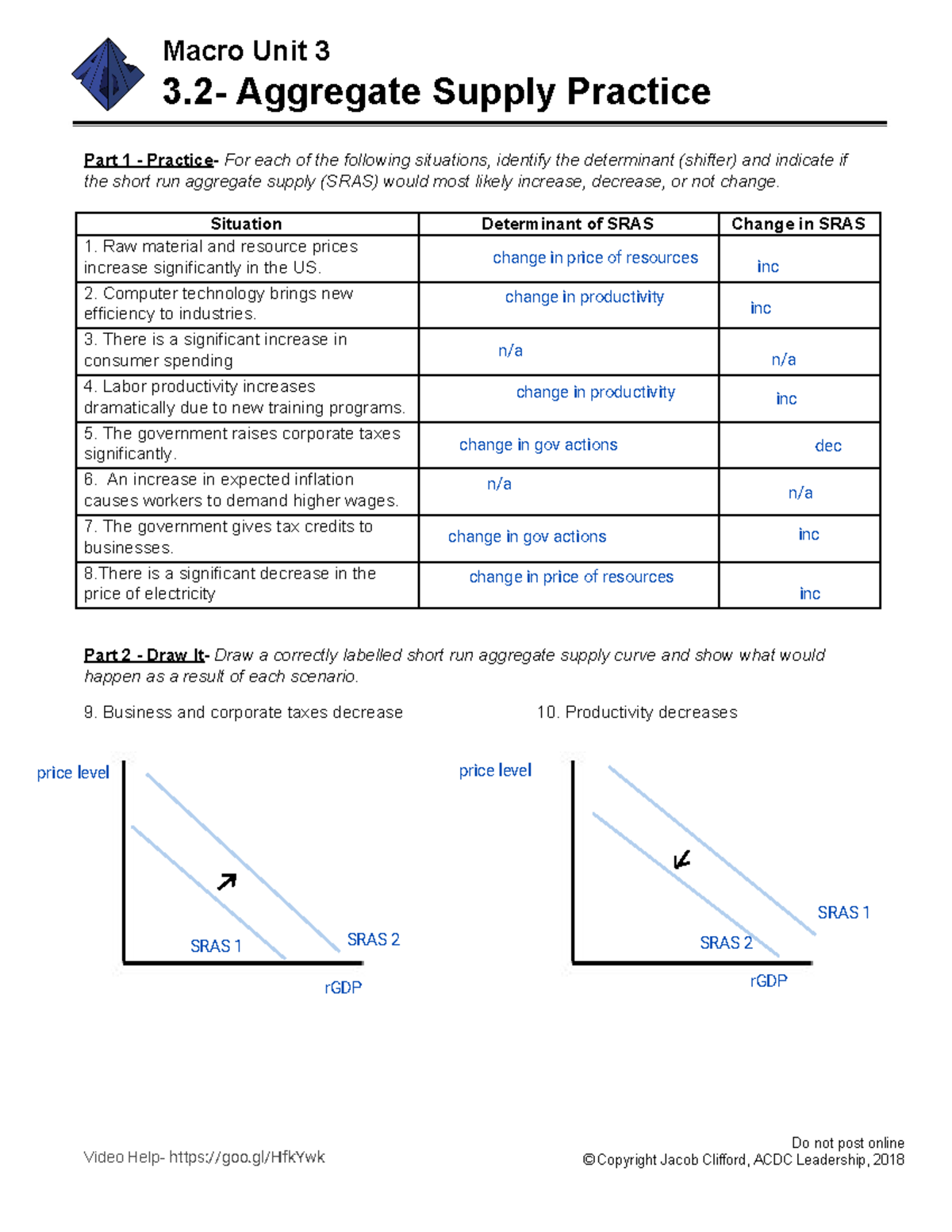 Aggregate Supply Determinants Practice - AP Macro Unit 3 - Studocu