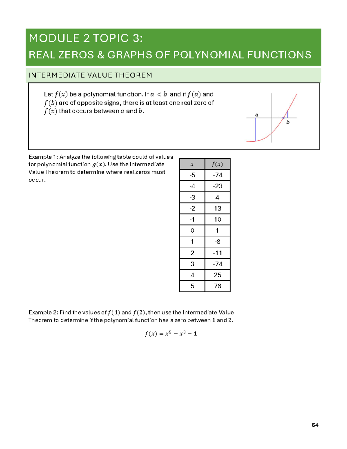 POLY 101: Real Zeros & Graphing Polynomial Functions Notes - Studocu