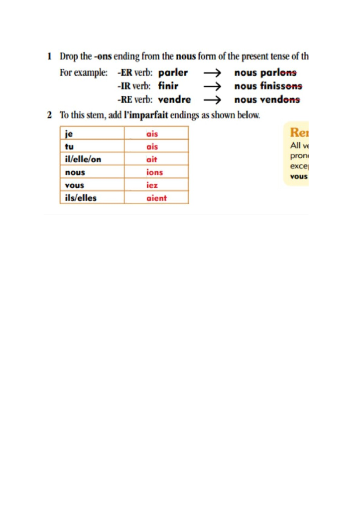 Imperfect tense endings - 1 Drop the ending from the nous form of the ...