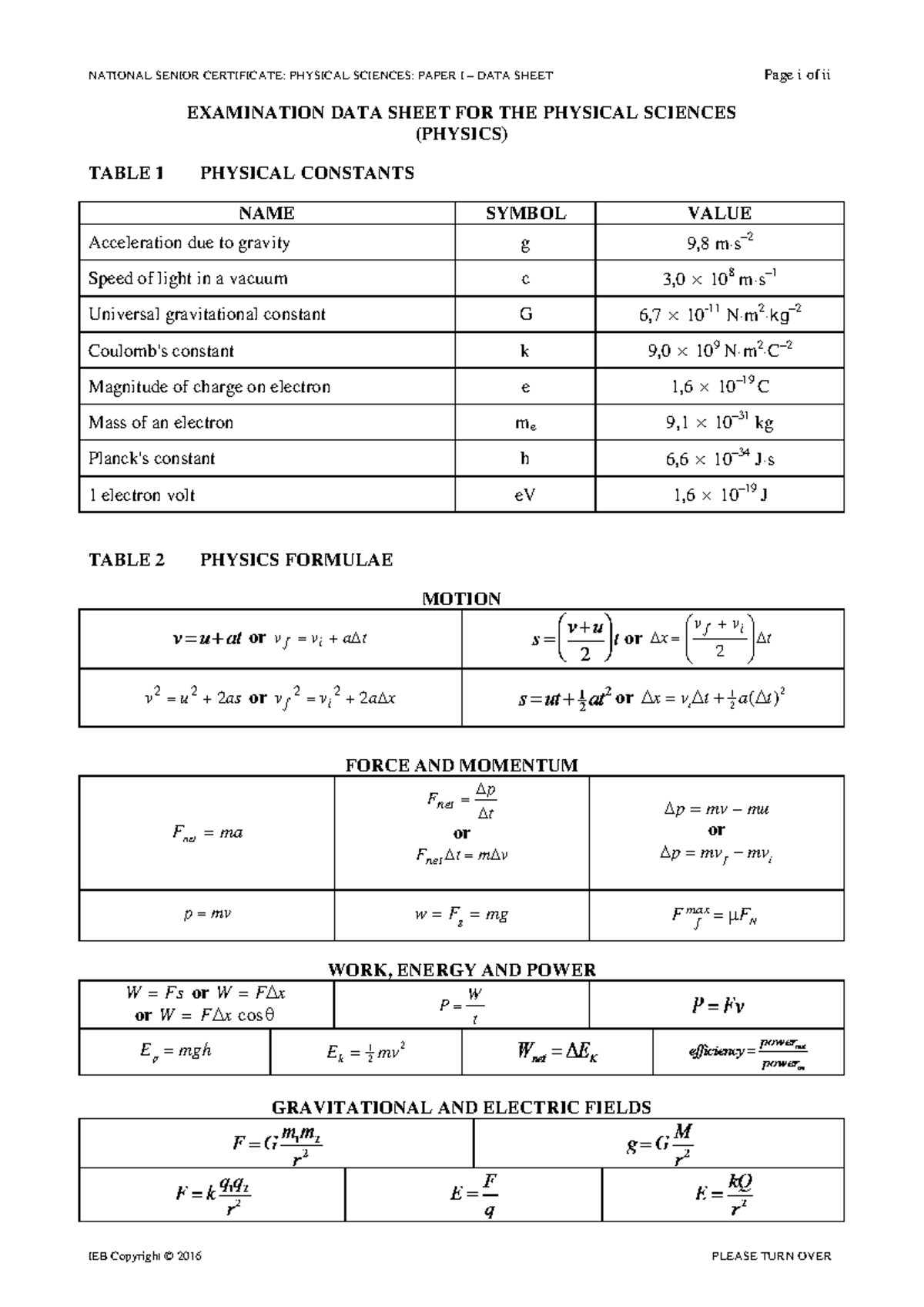 Physical Sciences IEB NSC Grade 12 Past Exam Paper 2016 P1 Data Sheet ...