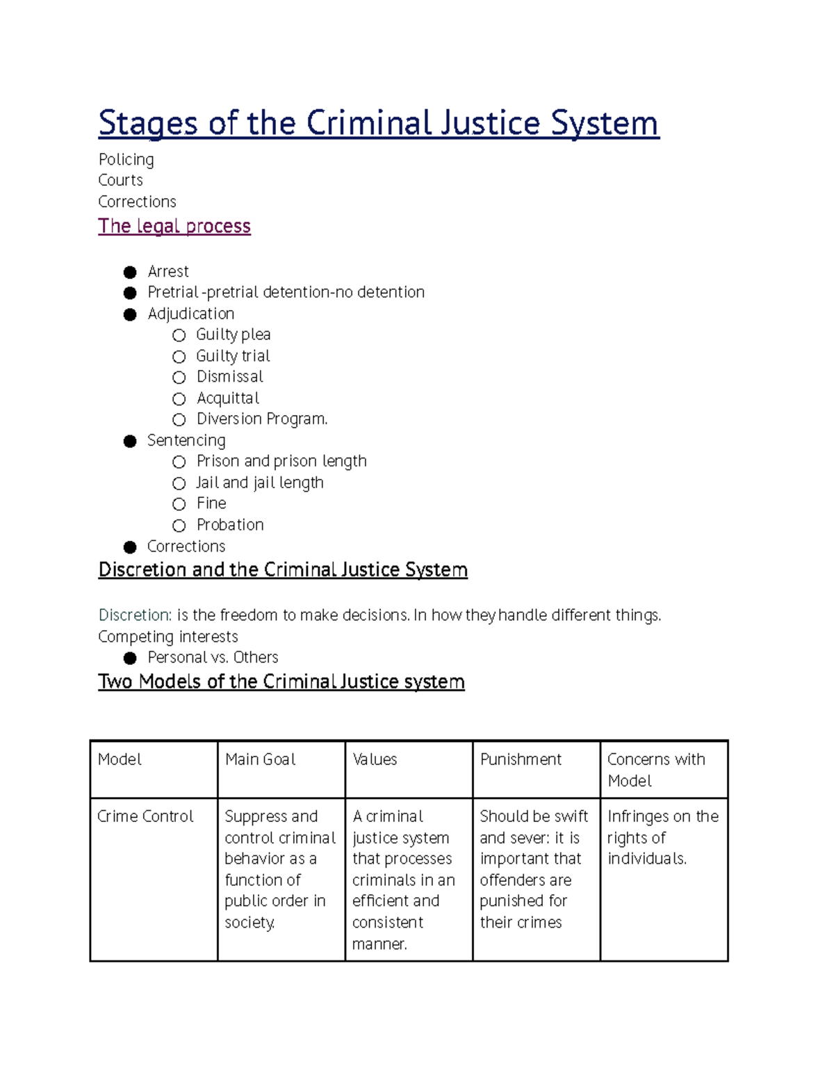 Chapter 1 Notes - The stages of the Criminal Justice System - Stages of ...