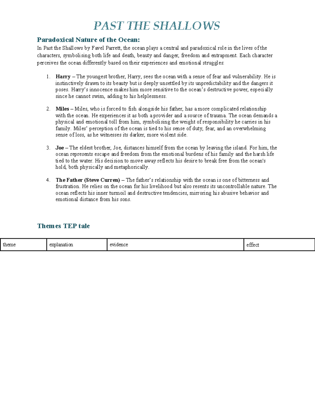 HSC English Essay Notes: Exploring the Ocean's Paradox in "Past the ...