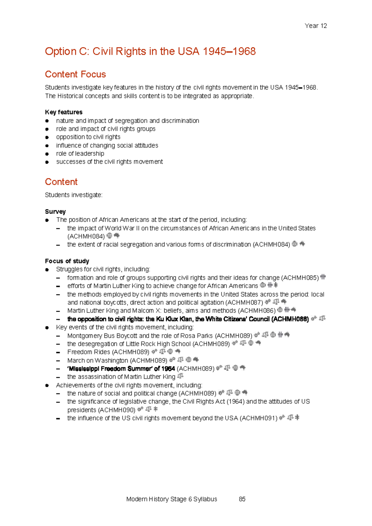 Year 12 Modern History: Civil Rights in the USA 1945-1968 Overview ...