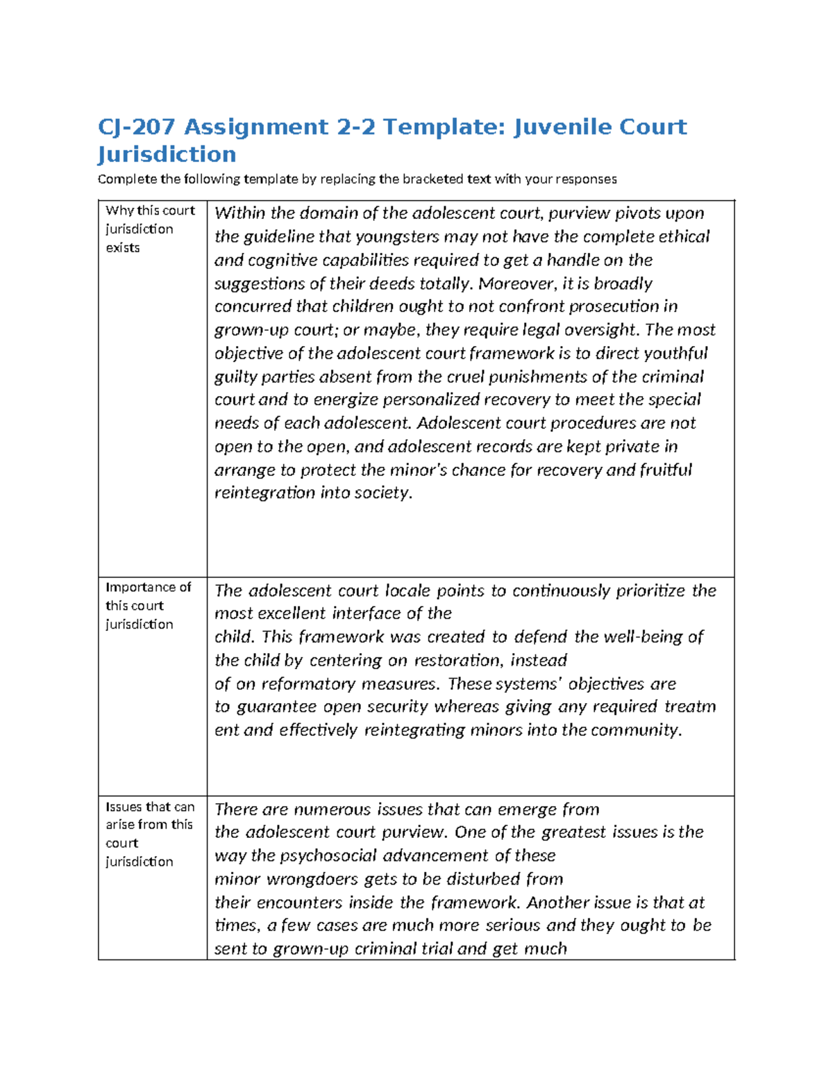 CJ-207 Assignment 2-2 - n/a - CJ-207 Assignment 2-2 Template: Juvenile ...