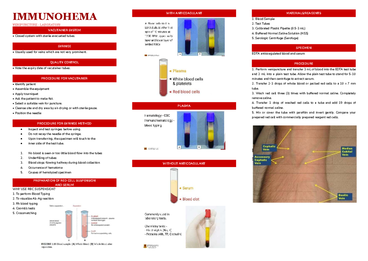 Specimen Collection for Immunohema Lab: Venipuncture & Techniques - Studocu