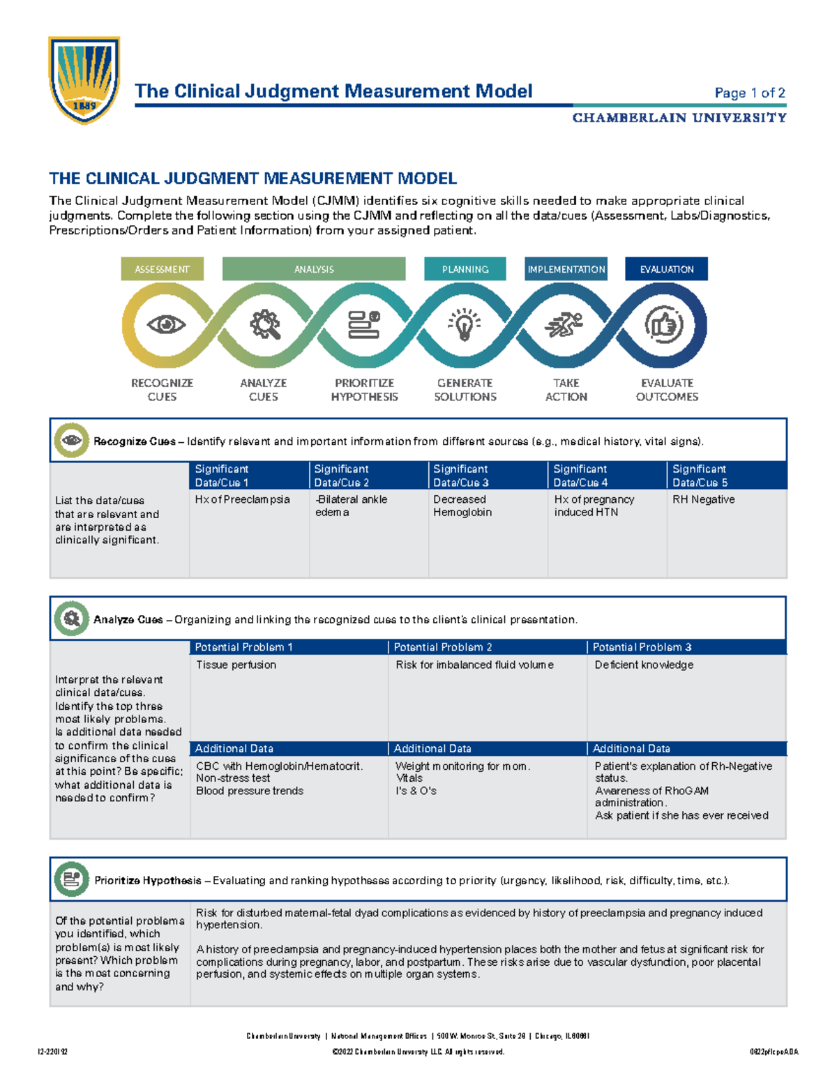 I-Human CJMM: Clinical Judgment Measurement Model Analysis and ...