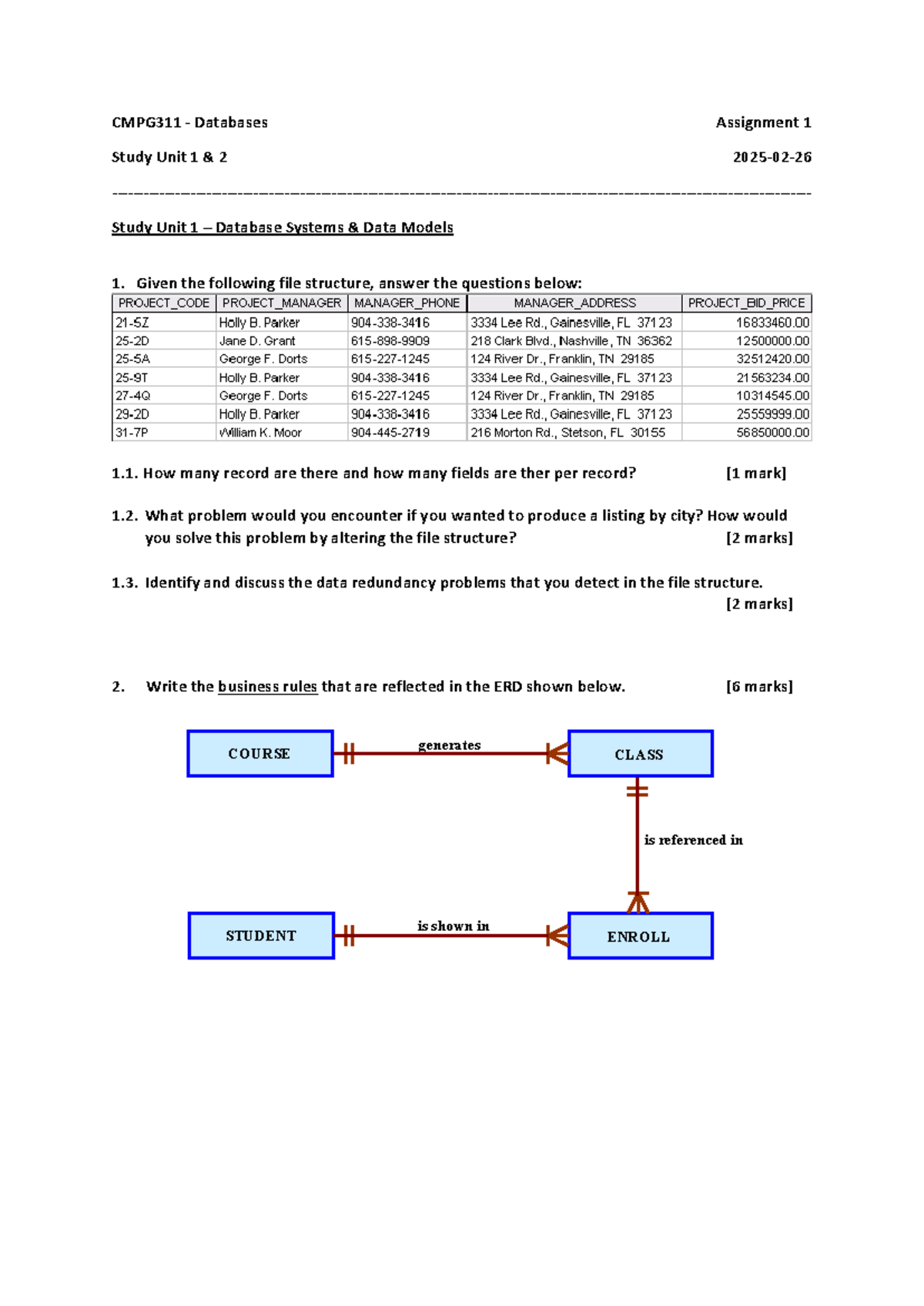 Assignment 1 2025-02-26 - CMPG311 - Databases Study Unit 1 & 2 ...