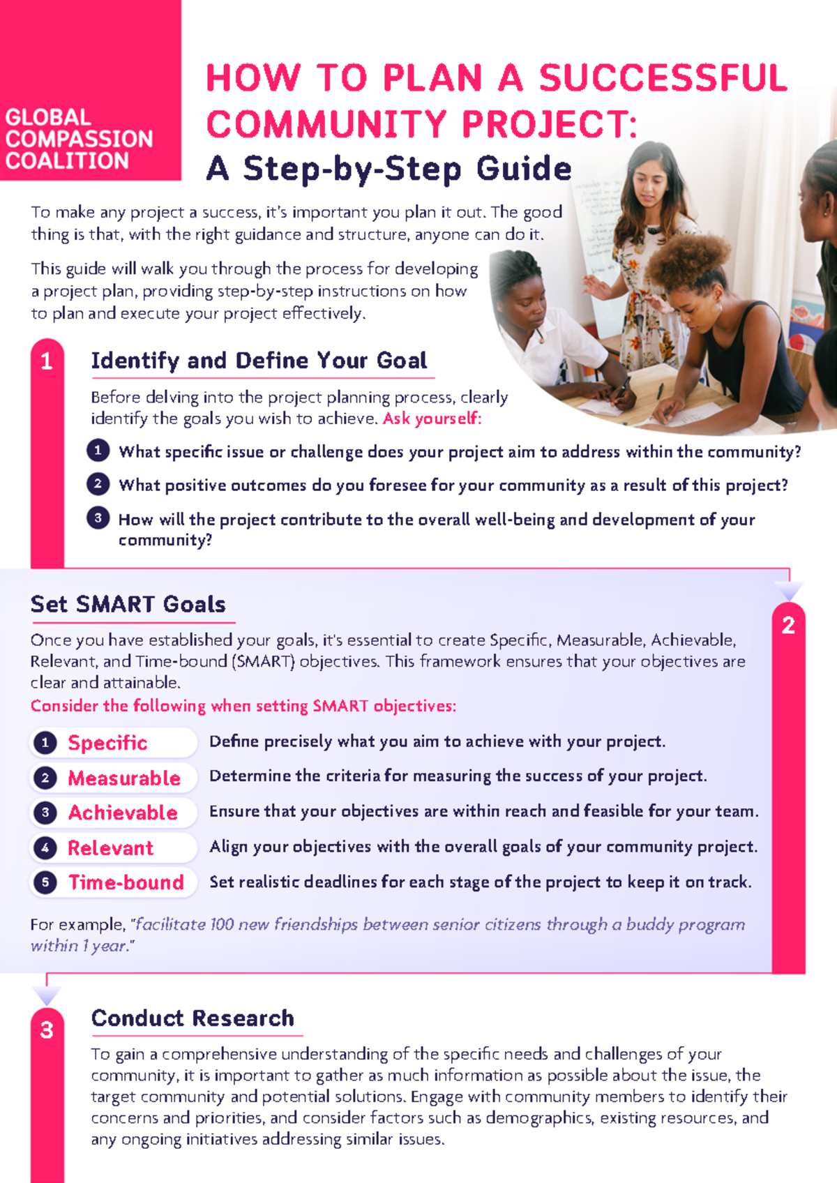 Plan community project - HOW TO PLAN A SUCCESSFUL COMMUNITY PROJECT: A ...